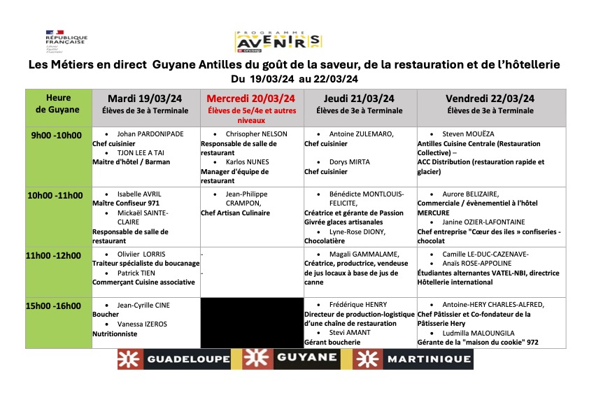 Onisep | Académie Guyane