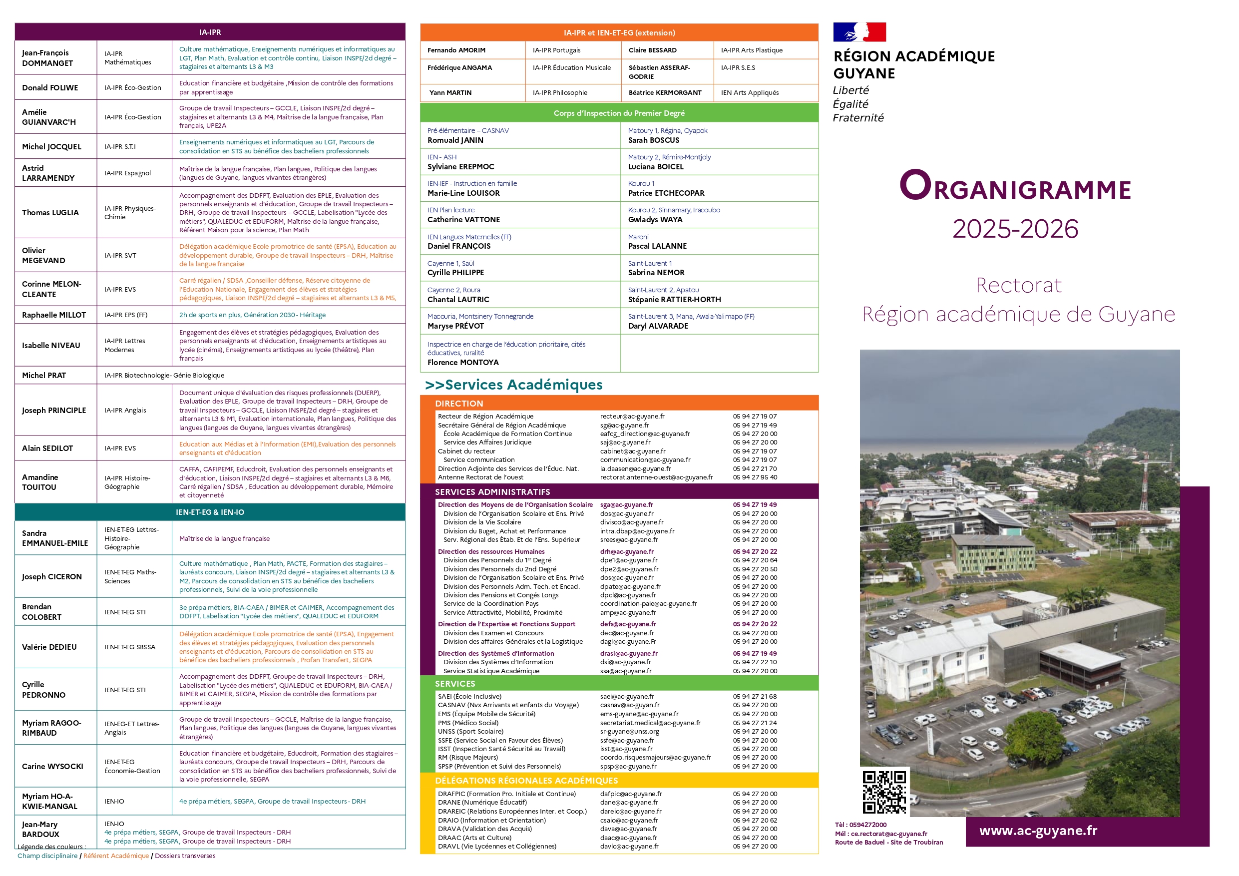 Organigramme | Académie Guyane